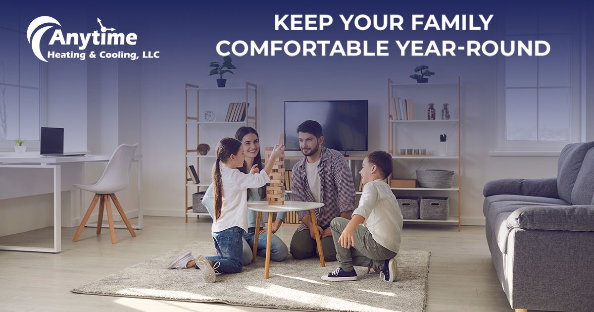 Contact Us | Anytime Heating and Cooling